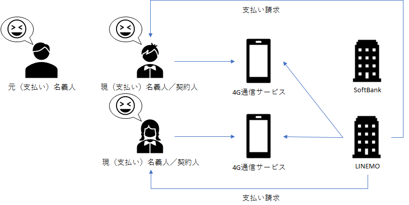 mobile_img_003 | 有限会社トライケミカル